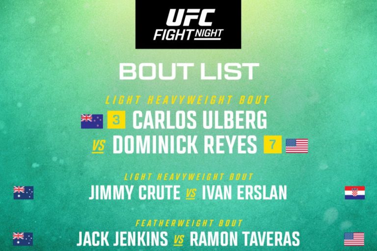 UFC Perth co-main event falls out from card | BJPenn.com