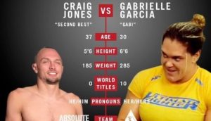 Craig Jones puts career on the line in intergender grappling match with ...